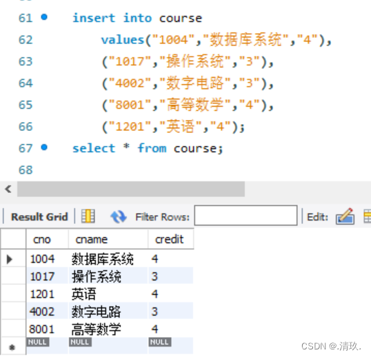 学生信息数据库（stusys）的表结构和样本数据_student 列表数据-CSDN博客