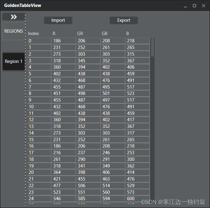 Chromatix ISP参数解析（三）LSC_chromatix shading-CSDN博客