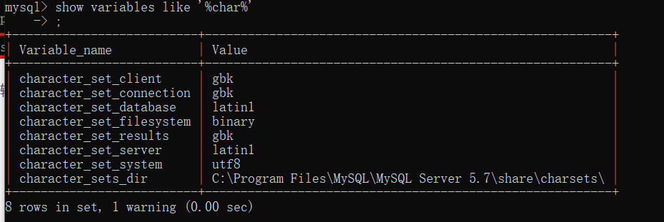 Mysql的中文变‘？’的解决办法_mysql数据库表中中文显示为?-CSDN博客
