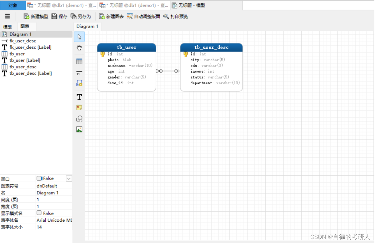 Mysql数据库设计mysql数据库程序设计 Csdn博客