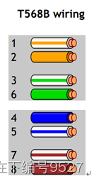 关键元器件选型设计指引--多端口RJ45及网络变压器_网络变压器与rj45连接-CSDN博客