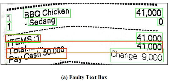 论文阅读：Enhancing Visually-Rich Document Understanding via Layout Structure Modeling_layoutreader ...