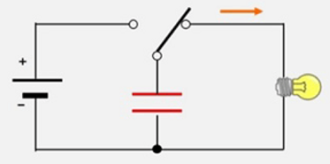 电容基础知识_电容的电流电压 csdn-CSDN博客