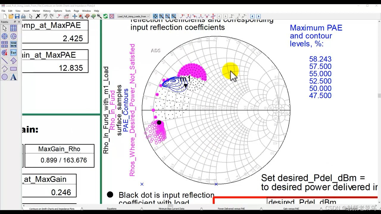 关于LOAD-PULL-CSDN博客