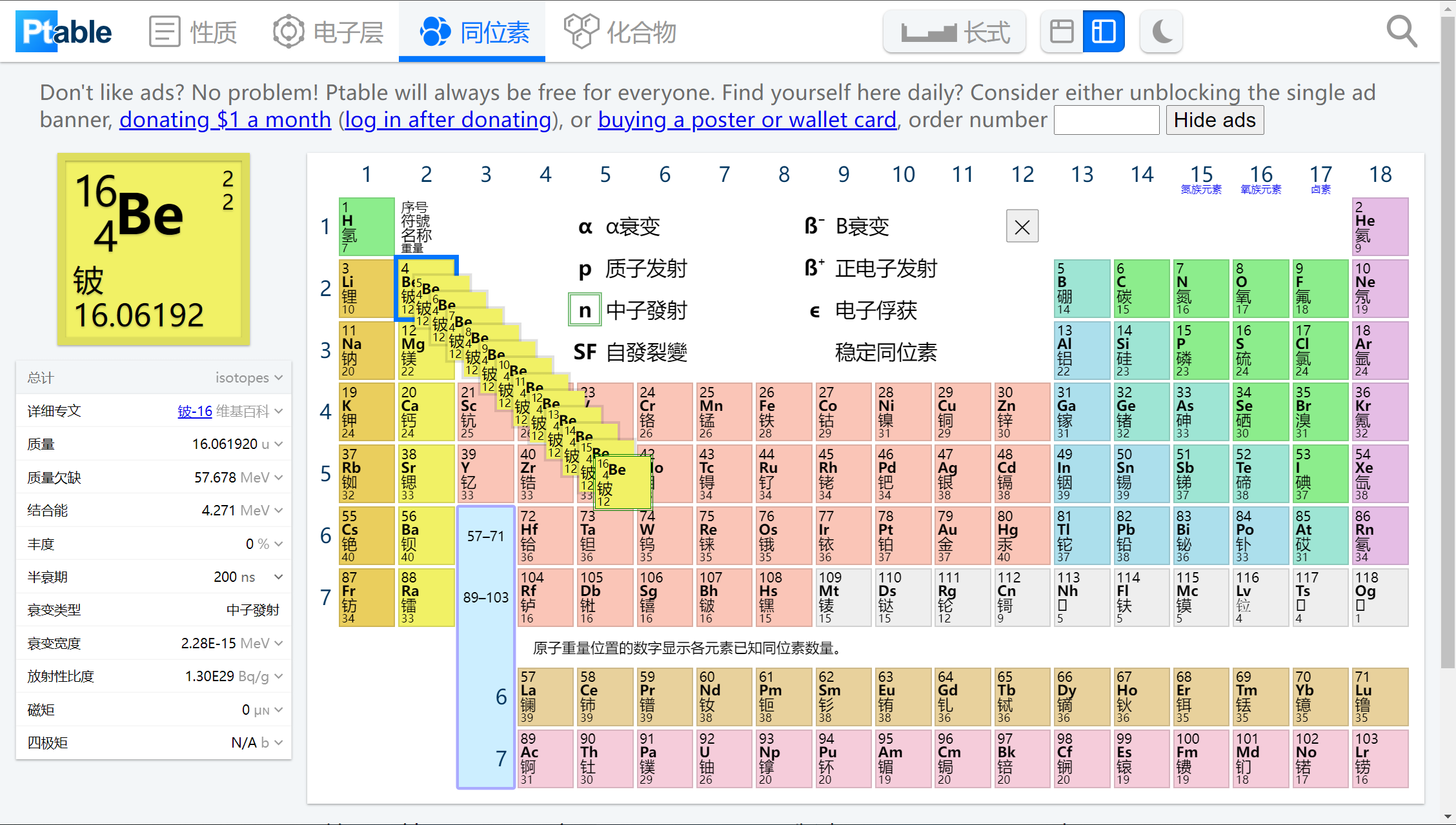 【023】Ptable–元素周期表也能炫酷实用_ptable - 交互式在线元素周期表[web]-CSDN博客