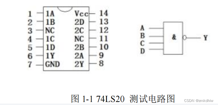 实验二（1） 基本逻辑门电路分析_7420-CSDN博客