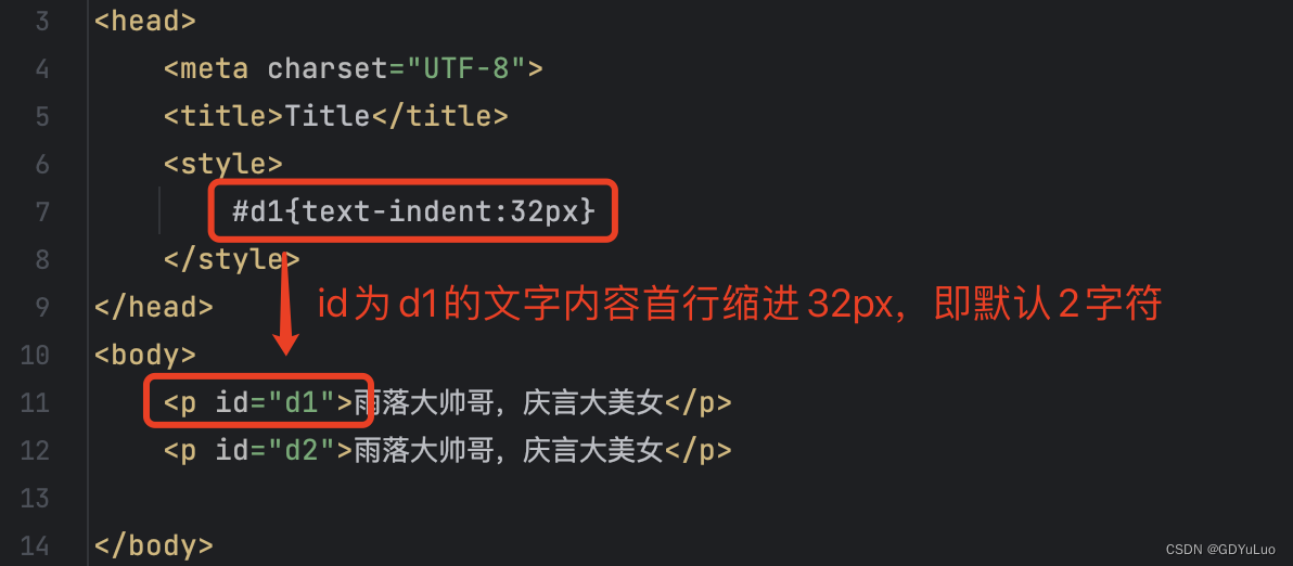 前端（二）—— CSS_style before-CSDN博客