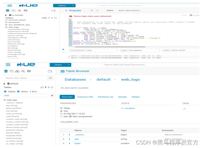 大数据框架Hue架构介绍及安装教程-CSDN博客