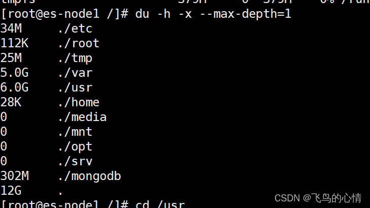 常见linux命令 Csdn博客