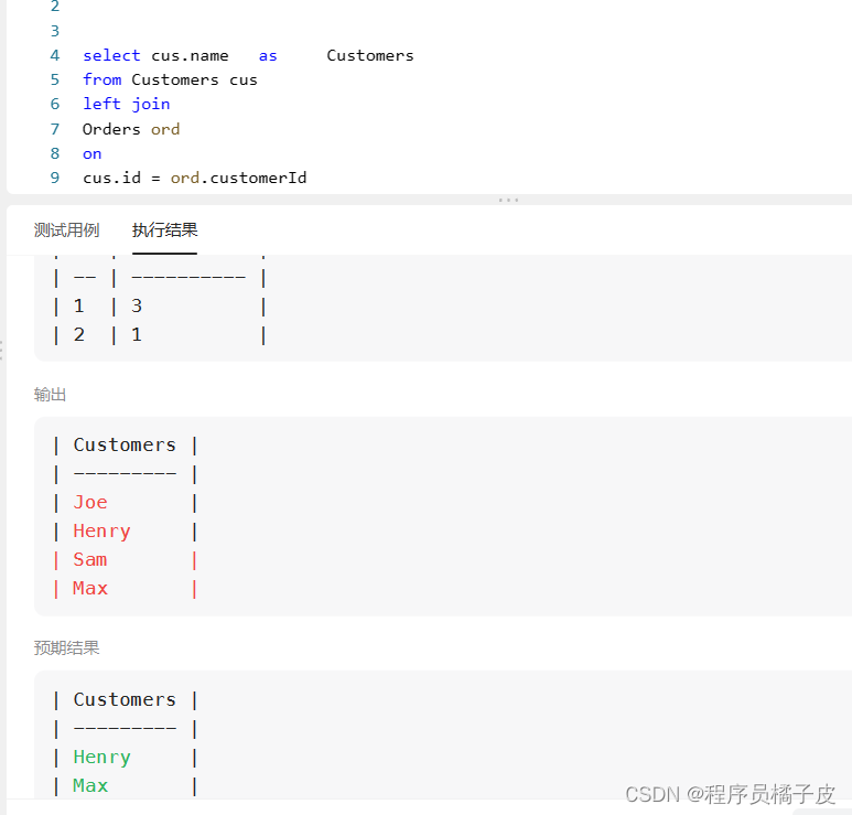 每天一道sql题之day08找出所有从不点任何东西的顾客。 以 任意顺序 返回结果表。 结果格式如下所示。 Csdn博客 6519