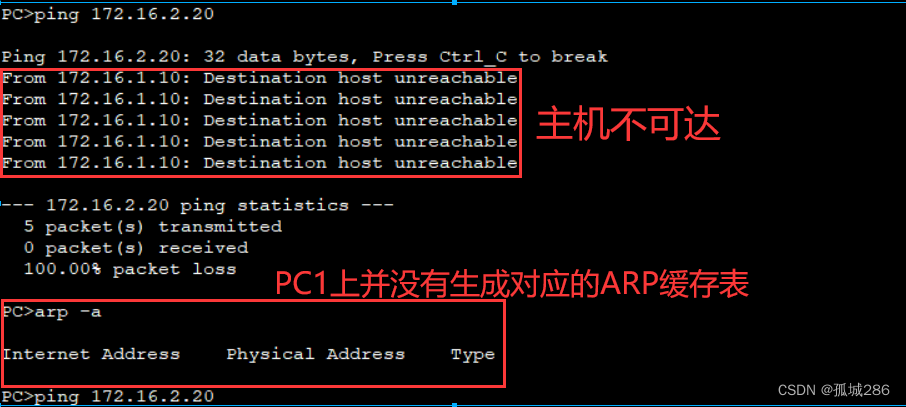 HCIA—代理ARP (路由式代理ARP+vlan内代理ARP+vlan间代理ARP) [理论+实验验证]_arp代理-CSDN博客