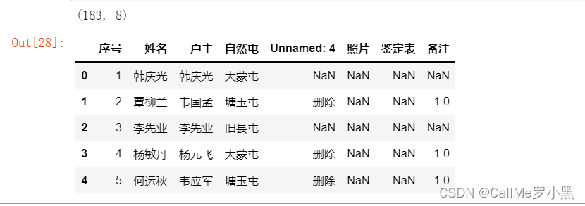 用python结合excel进行表格名单比对文件名文件名对比 Csdn博客