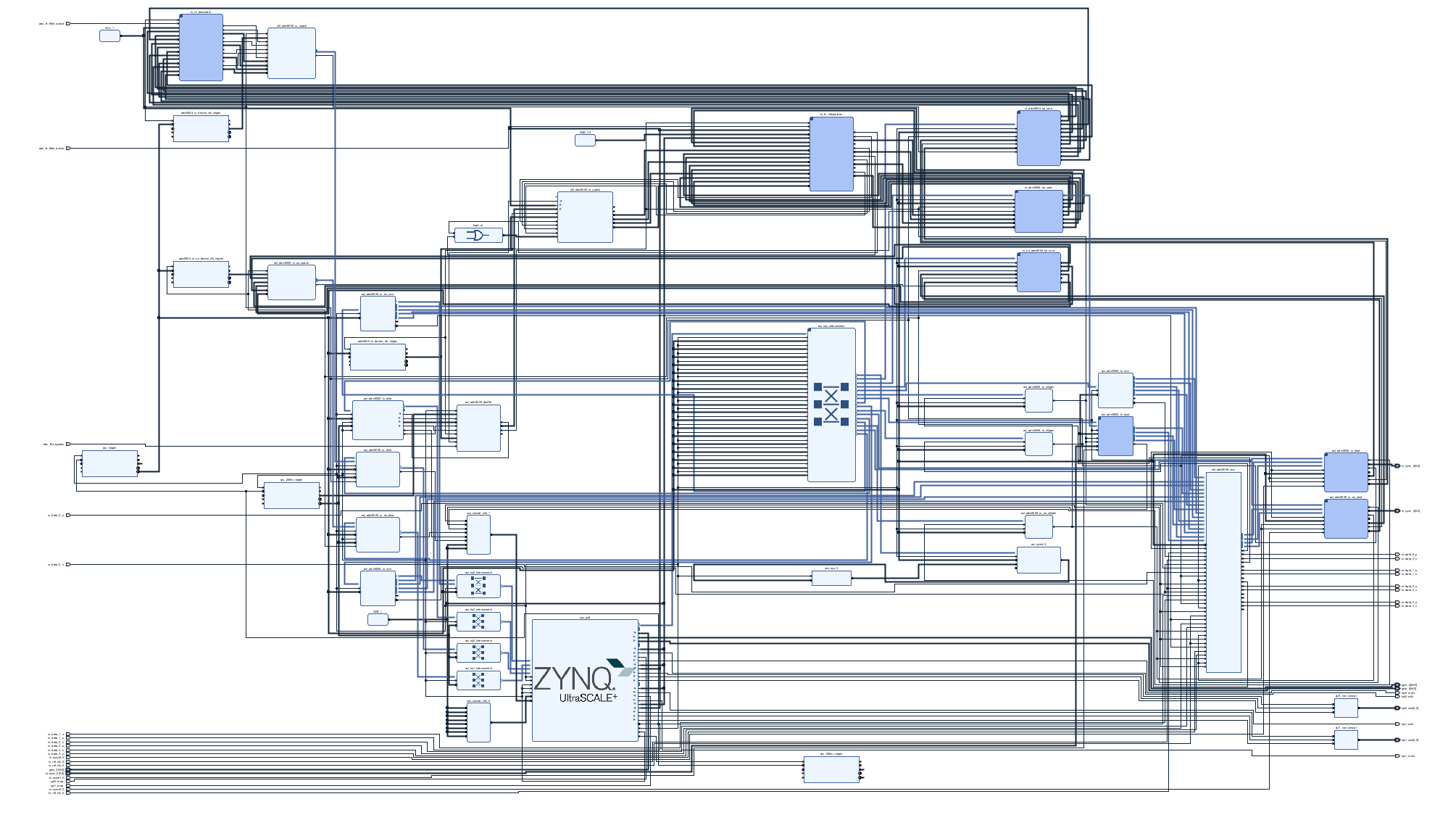 ADRV9009 与 zcu102搭建ADI的no os项目_vitis打开advr9009文件-CSDN博客