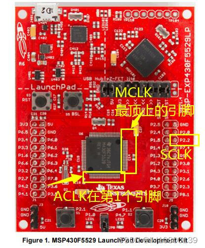 TI MSP430F5529 G2553 401R TM4C默认主时钟MCLK为1.05MHz一种查看方法_msp430f5529时钟频率-CSDN博客