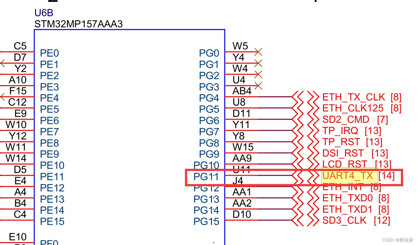 ARM - UART串口实验（cortex A7核/cortex M4核）_arm核自带的uart如何配置寄存器地址-CSDN博客