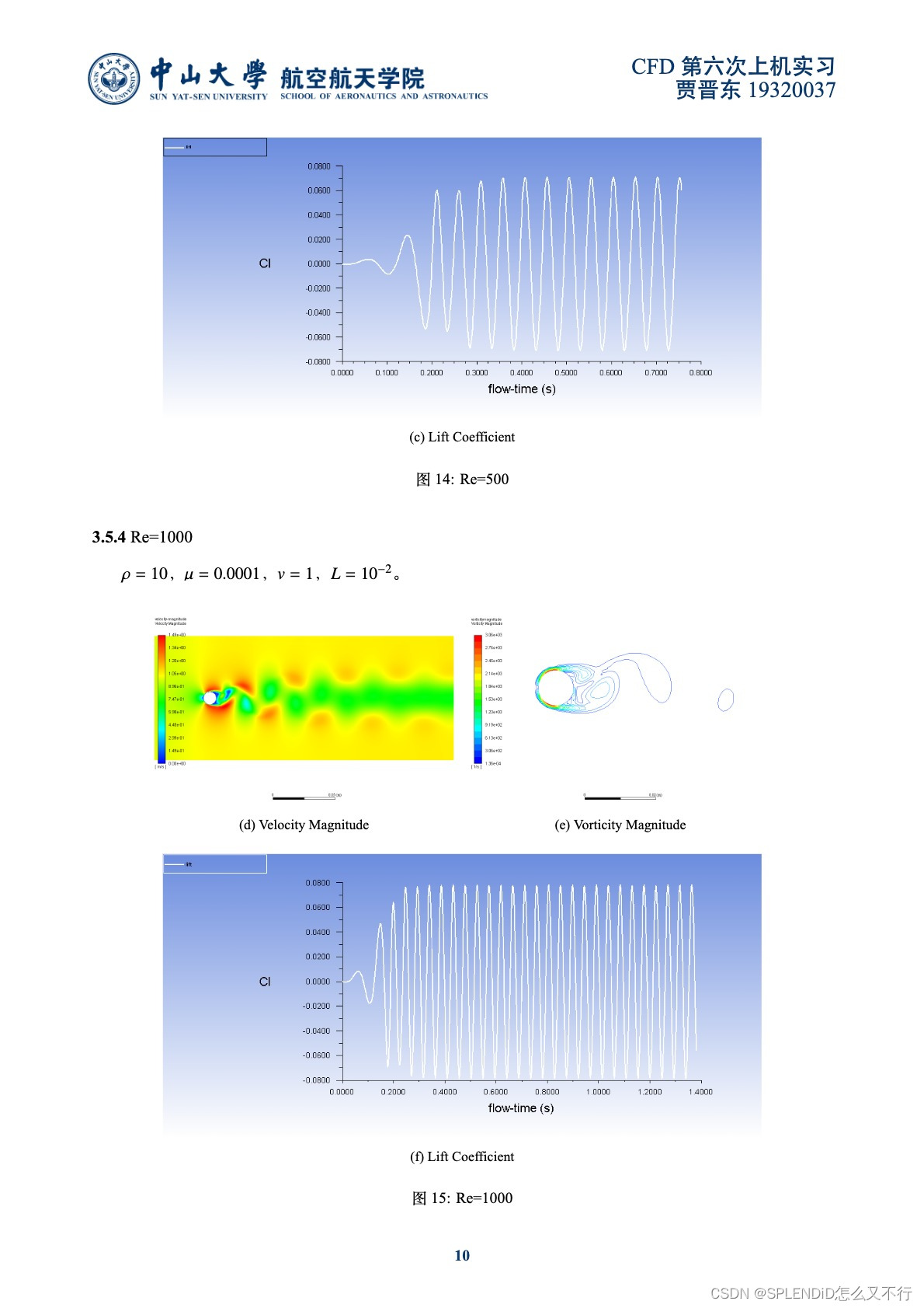 【计算流体力学CFD】Fluent软件模拟：方腔热对流&圆柱绕流（卡门涡街）｜Matlab_方腔流动 cfd-CSDN博客