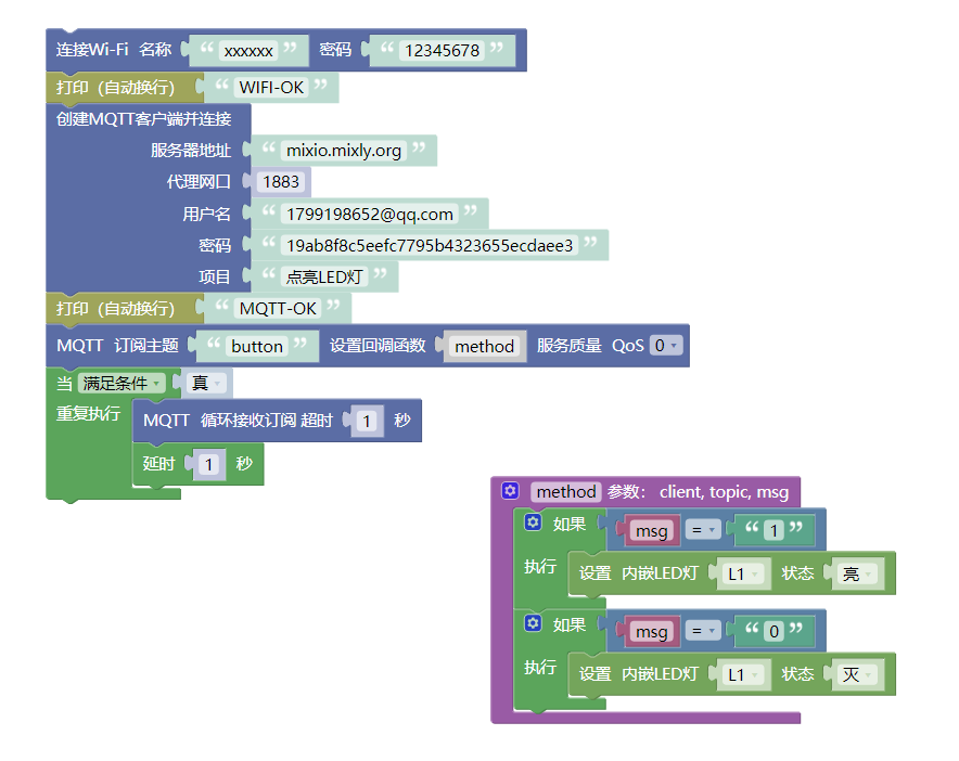 MixIO平台初体验-CSDN博客