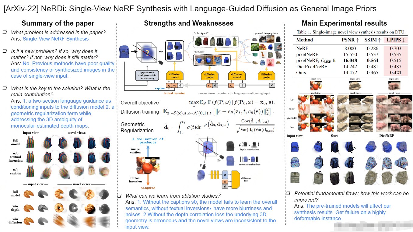 [论文解析] NeRDi: Single-View NeRF Synthesis with Language-Guided Diffusion as General Image Priors ...