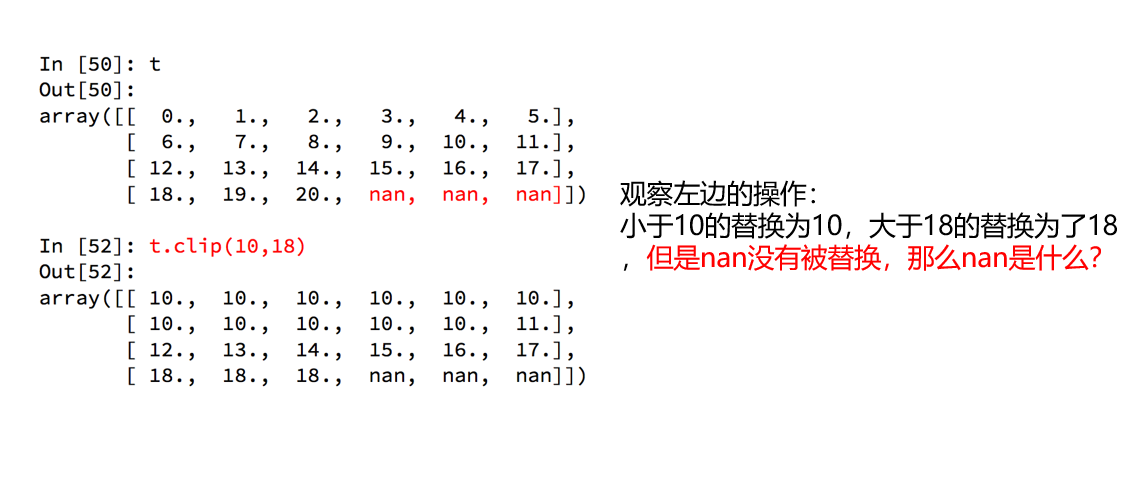 科学计算工具numpy-ndarray的矩阵处理，索引切片，拼接，函数，数组转换以及nan等_ndarray把某个数转为nan-CSDN博客