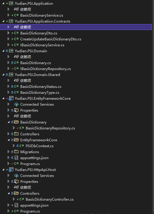 （2）从零开始搭建基于DDD的.net core6.0后端服务-DDD分层_netcore ddd-CSDN博客