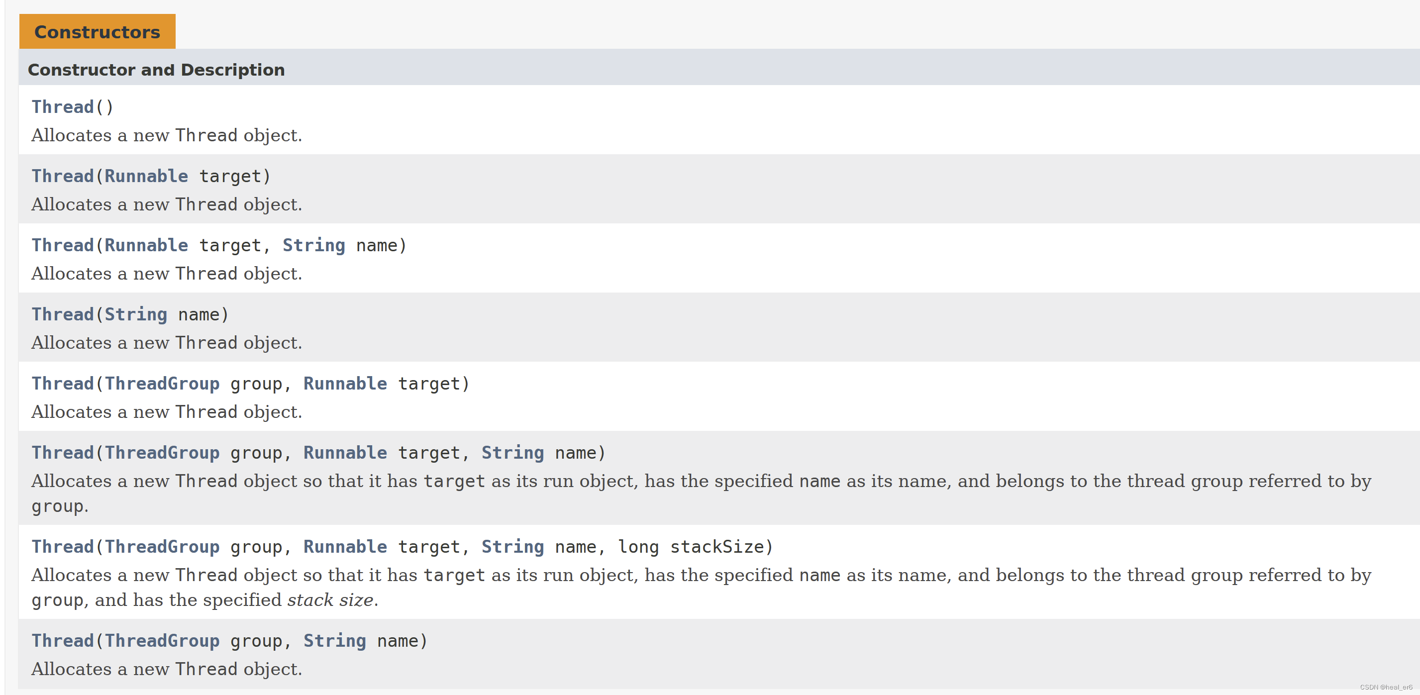 深入理解Thread构造函数_thread函数-CSDN博客