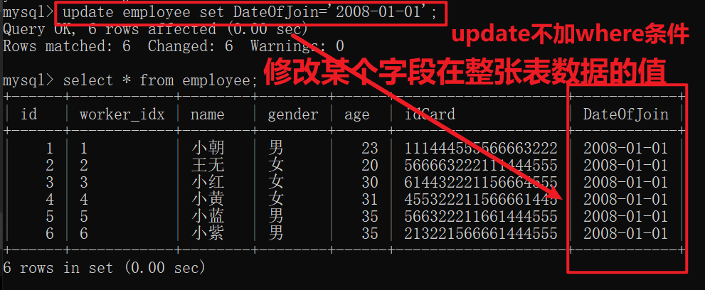 【笔记】黑马程序员 Mysql数据库入门到精通 —— 基础篇实践黑马程序员mysql数据库 Csdn博客