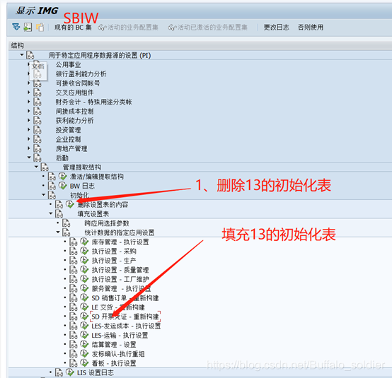 BW抽取ECC后勤数据源_bw4hana 2.0 请求ecc数据源-CSDN博客