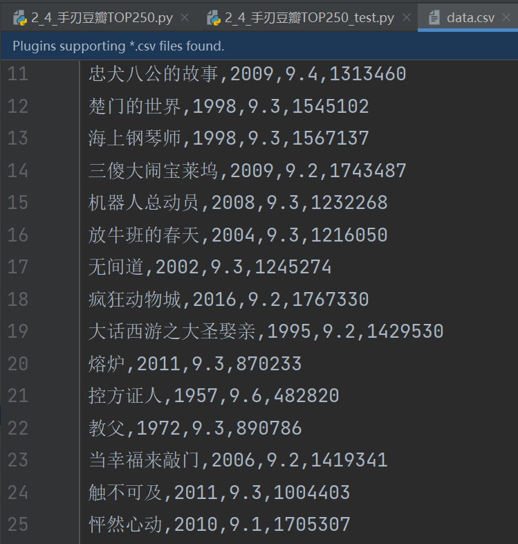 【第二章-1】Python爬虫教程（正则表达式，re模块，爬取DB TOP250）_dic[鈥測ear鈥漖-CSDN博客
