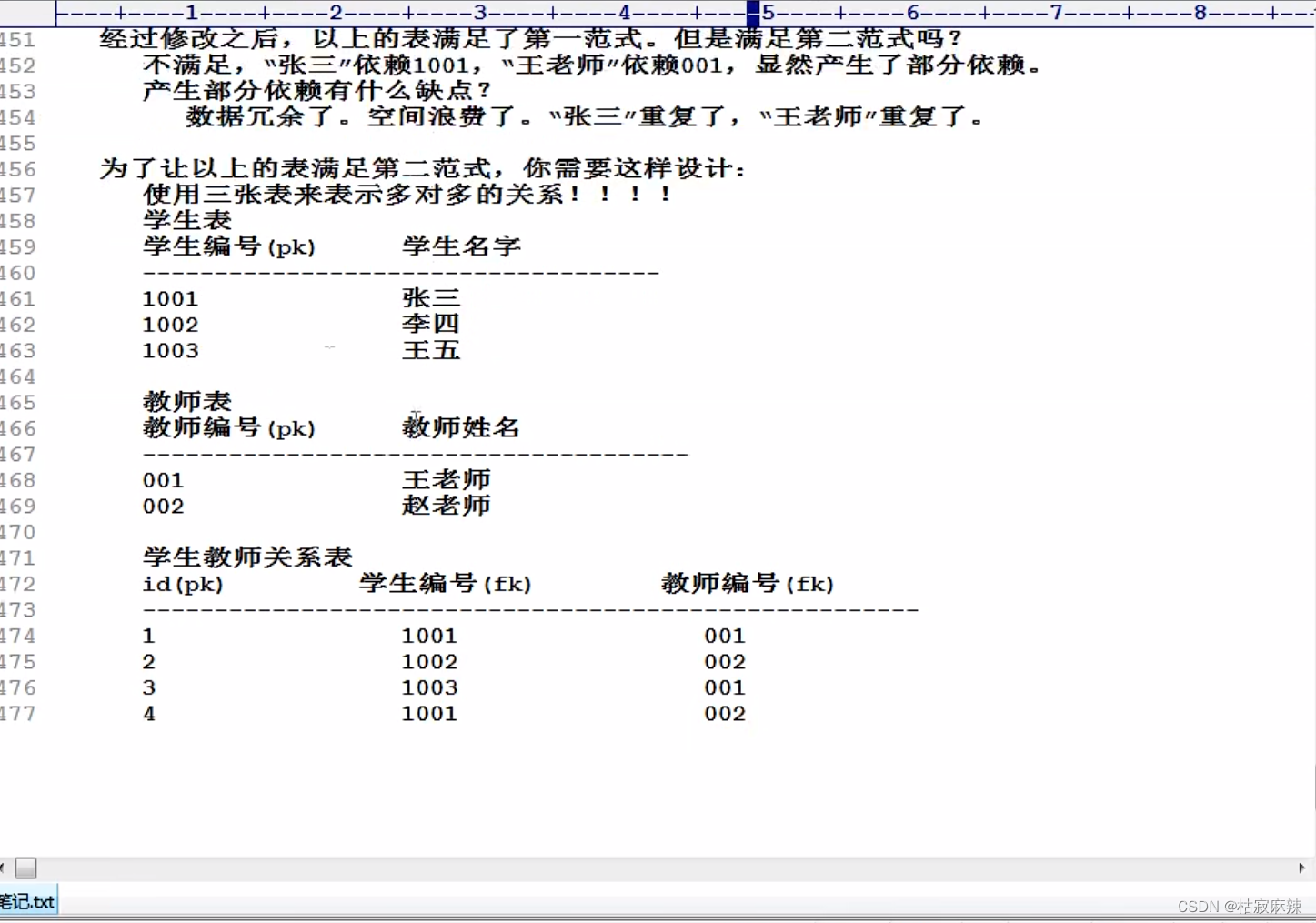 Mysql，索引，视图的作用，数据库设计三范式 Csdn博客 
