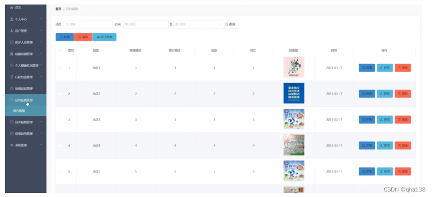 Pythondjango毕业设计疫情监测管理系统(程序lw部署)罗曼计算机毕设程序的博客 Csdn博客