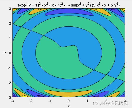MATLAB用不同颜色填充等高线_彩色填充等高线-CSDN博客