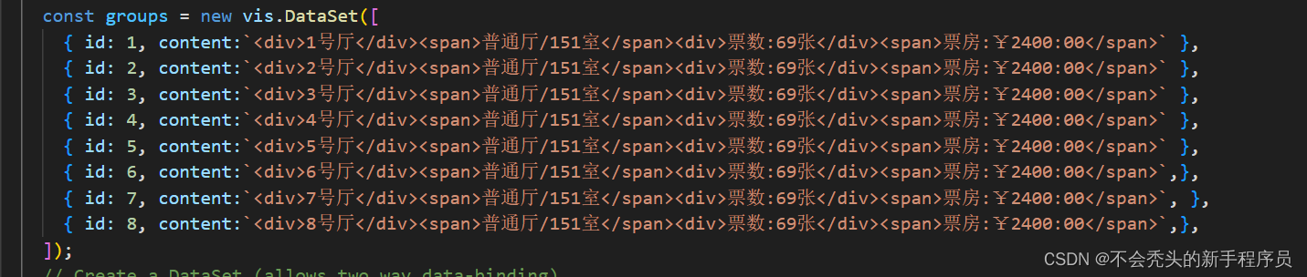 Visjs一款开源可视化库_vis.js-CSDN博客