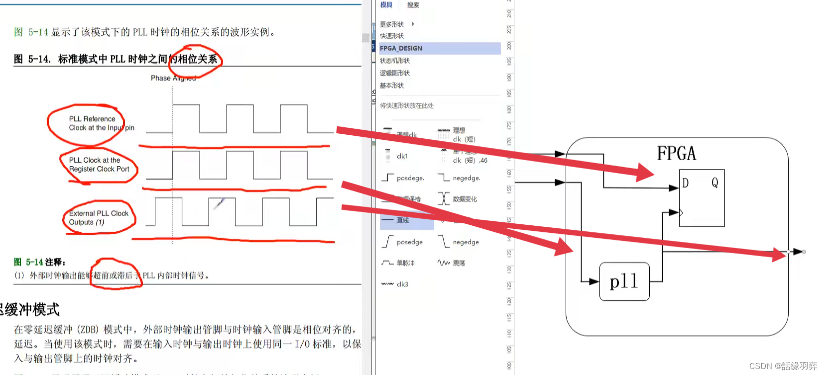 IP核学习笔记_sopc调用-CSDN博客