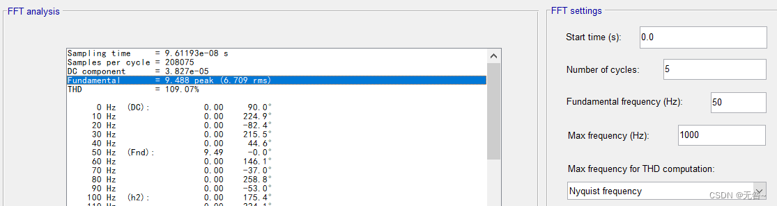 双极性正弦脉宽调制（双极性SPWM）介绍及MATLAB仿真验证_双极性调制-CSDN博客