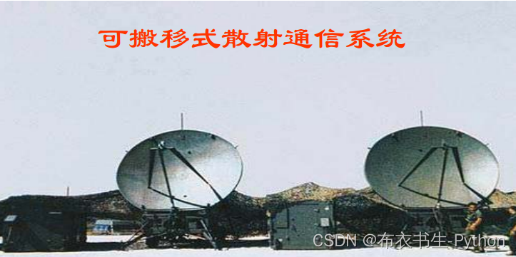 通信原理学习笔记第3章：信道的概念和实际信道布衣书生 Python的博客 Csdn博客信道冲击响应和信道的关系