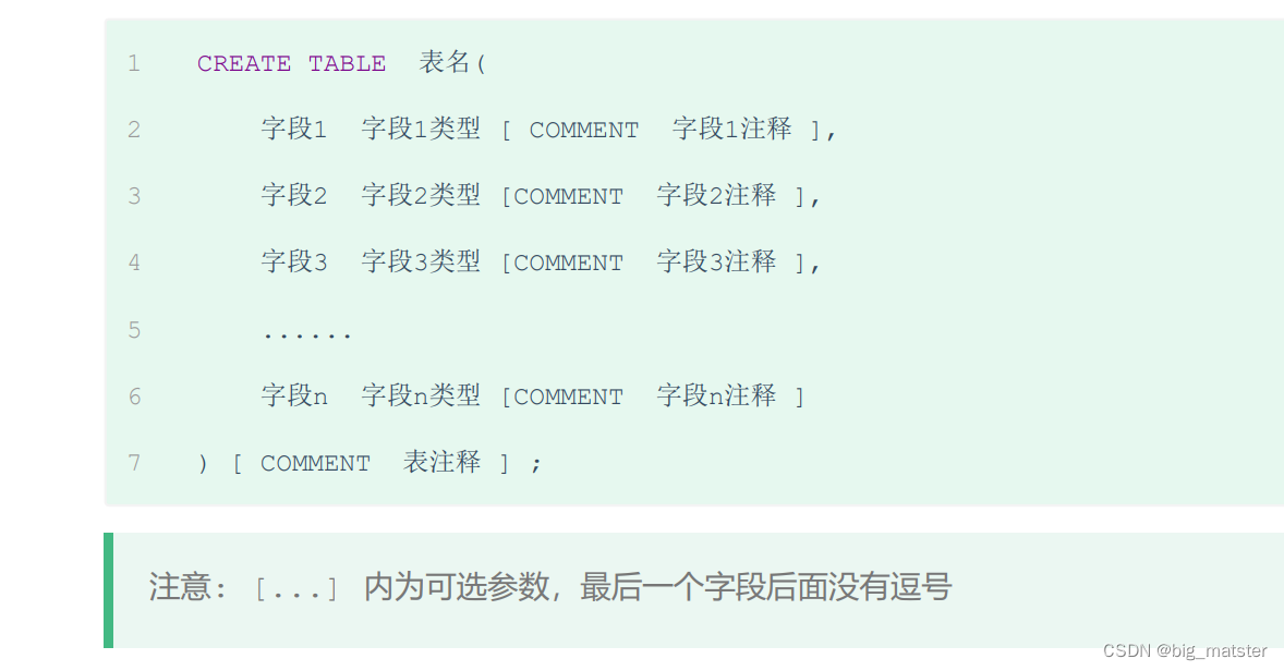 Sql语言——数据类型sql数据库与二维表的关系是什么 Csdn博客