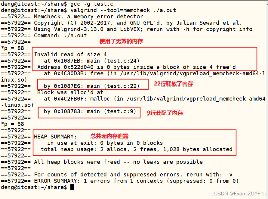 【开发工具】【Valgrind】内存问题检测工具（valgrind）的使用_valgrind --leak-check=full-CSDN博客