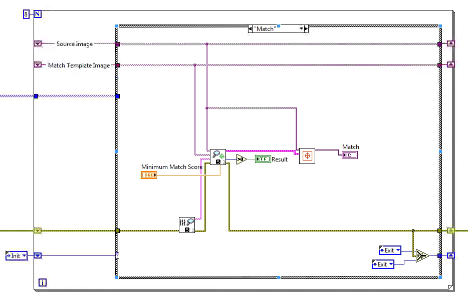 NI-VISION Match Pattern图案匹配_ni-vision-模板匹配-CSDN博客