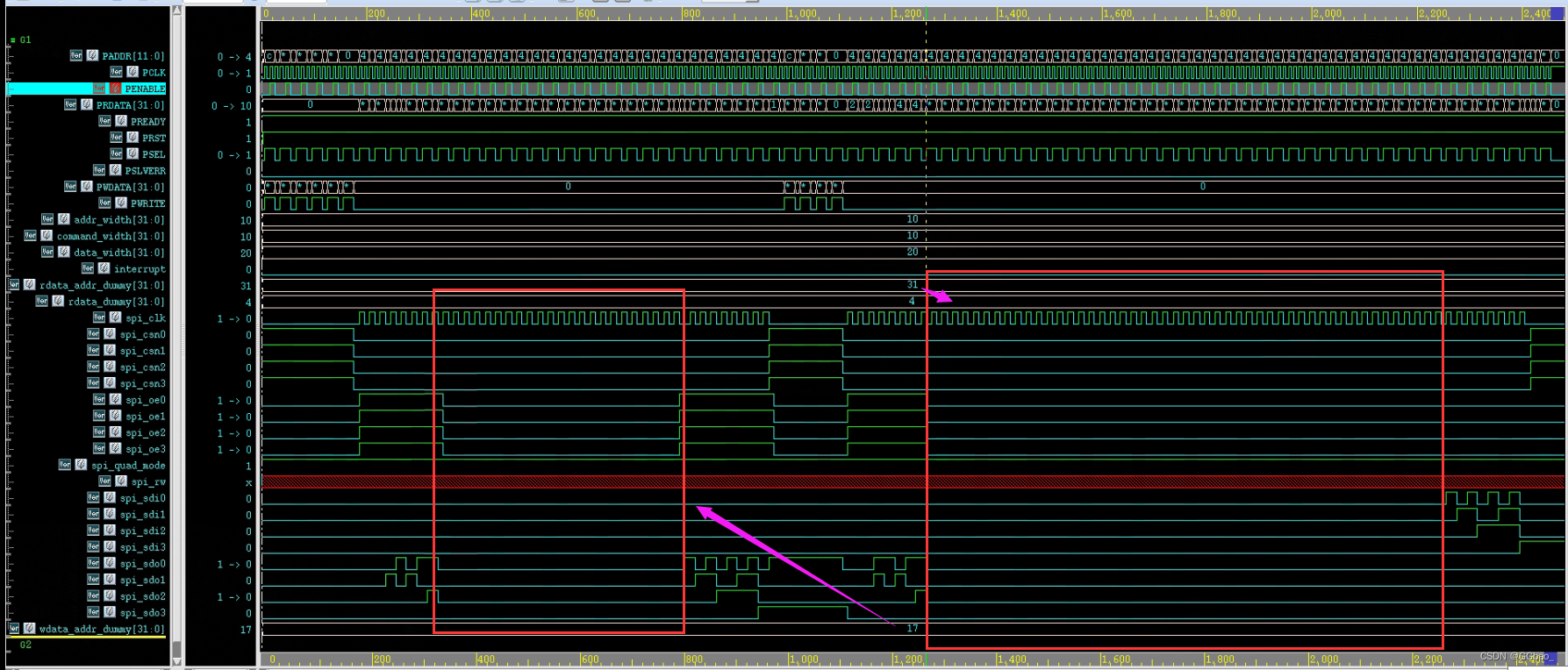 QSPI项目seq波形详解_qspi波形-CSDN博客