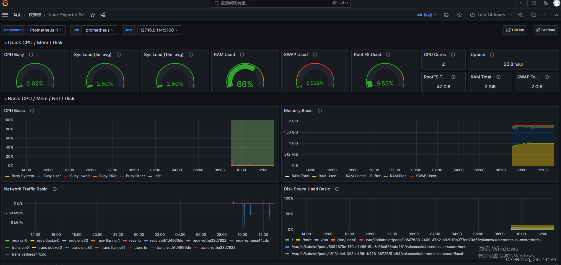 Prometheus集成Grafana+cadvisor+node_exporter可视化监控安装_node exporter cadvisor-CSDN博客