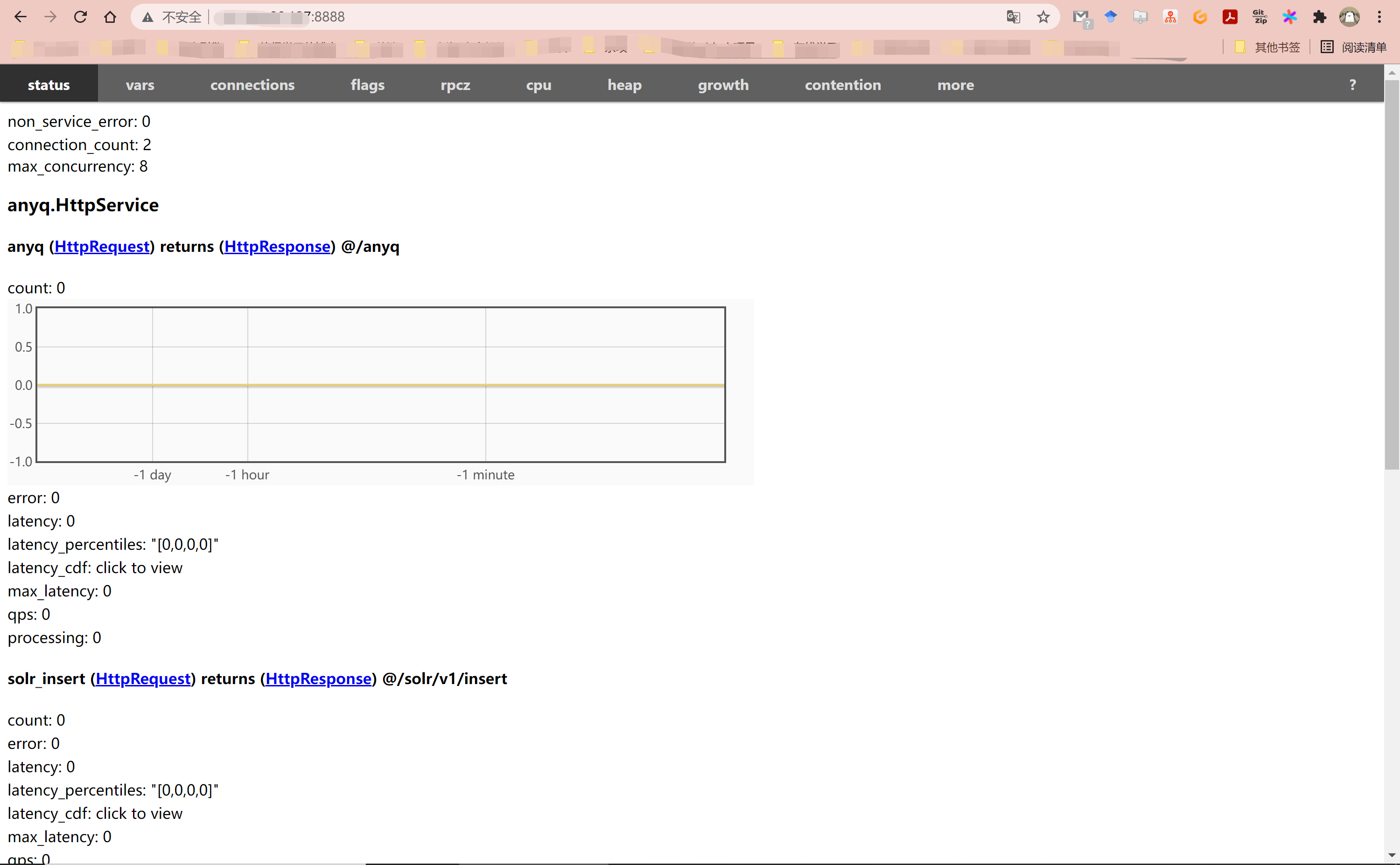 百度AnyQ之二—基本使用和测试配置镜像结果-CSDN博客