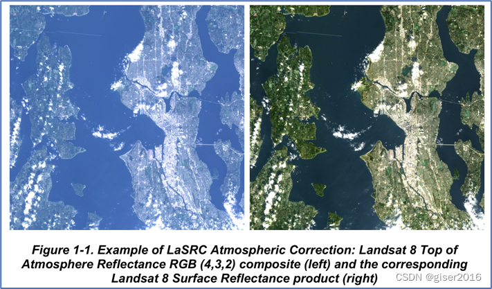 landsat8 Collection 1和Collection 2若干问题详细整理_collection2 lever-CSDN博客