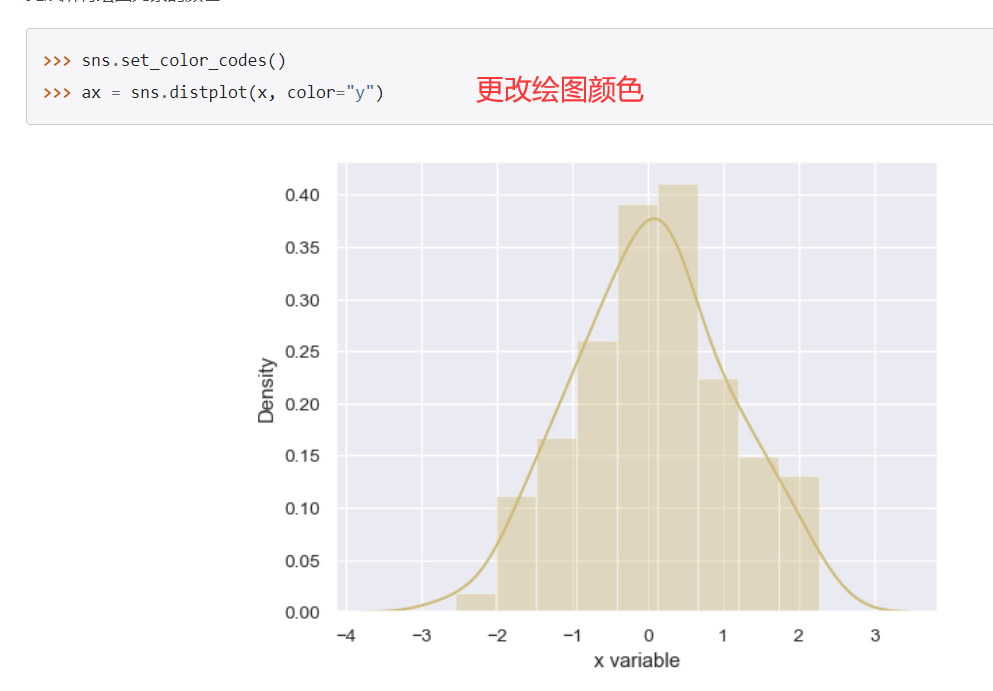 【天池基础知识】直方图，Q～Q图、KDE分布图+对应的官方API文档_stats直方图-CSDN博客