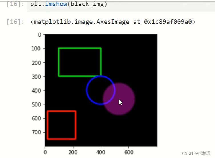 【opencv玩转图像和视频】python计算机视觉0基础到进阶 Csdn博客