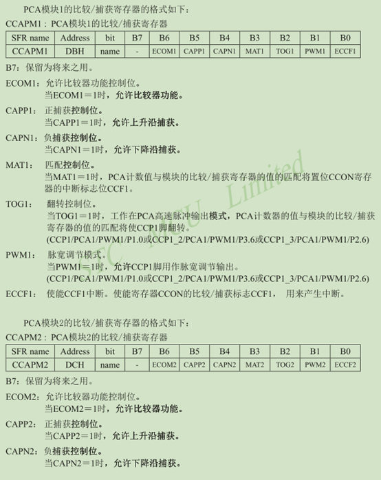 51 单片机实战教程(18 PCA模块)_51单片机pca模块寄存器-CSDN博客