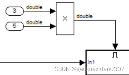 Matlab模型开发之——从建模规范开启旅程1 Simulink_matlab中的ideal switch模块-CSDN博客