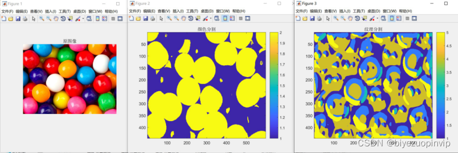 基于matlab和k Means算法实现的图像分割segmentmainm Csdn博客
