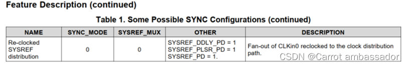 LMK04832 SYNC配置-CSDN博客