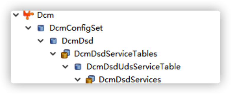 DCM08- 10服务诊断会话的配置【合集】_mandatory service ids are missing in any ...